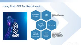 Extensive us of Chat GPT and its prompts | PPTX | Web Conferencing | Computer Software and ...