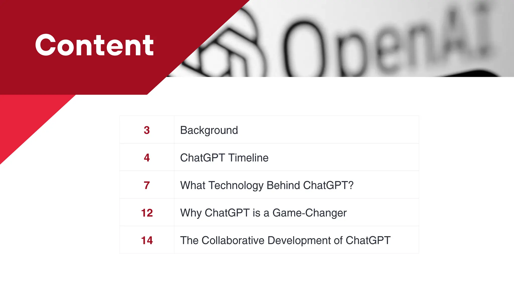 Unraveling the Evolution of AI Game-Changing-ChatGPT | PPTX