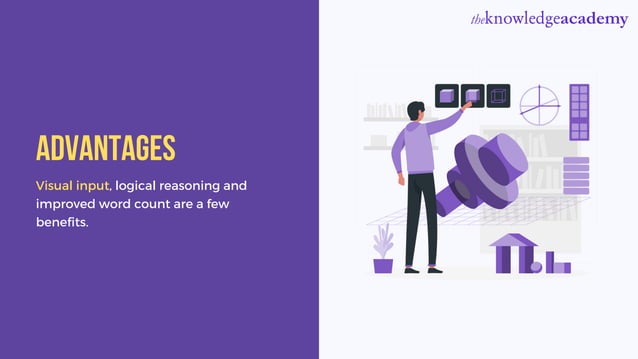 Chat GPT-4 Playground | The Knowledge Academy | PPT