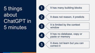 ChatGPT - 5 lessons in 5 minutes | PPT