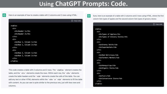 Unlocking the Power of ChatGPT | PPTX