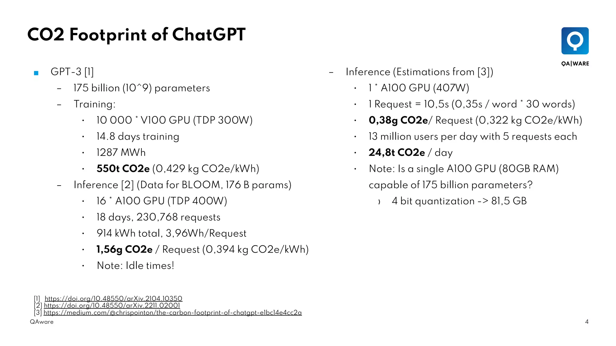 CO2 Footprint of ChatGPT | PPT