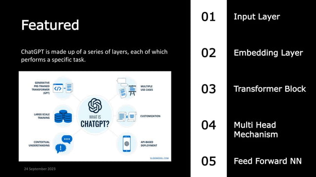 Chatgpt-OpenAI Introduction.pptx