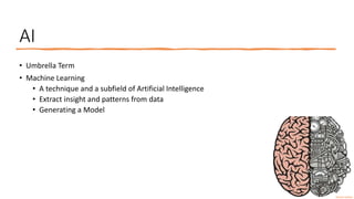 ChatGPT and Beyond Using AI Tools to Enhance Academic Researc | PPT ...