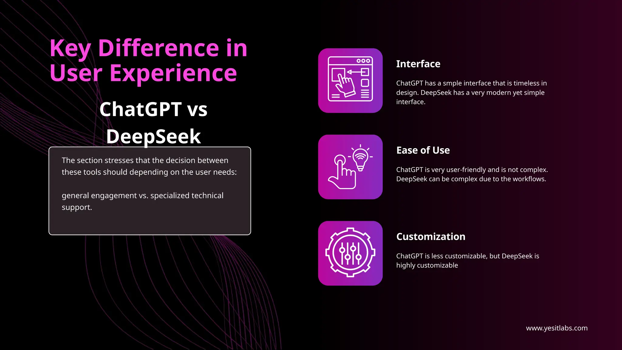 ChatGPT and DeepSeek: Which AI Tool Delivers Better User Experience? | PPTX
