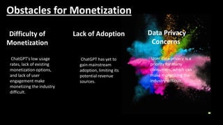 ChatGPT and How to Monetize It.pptx
