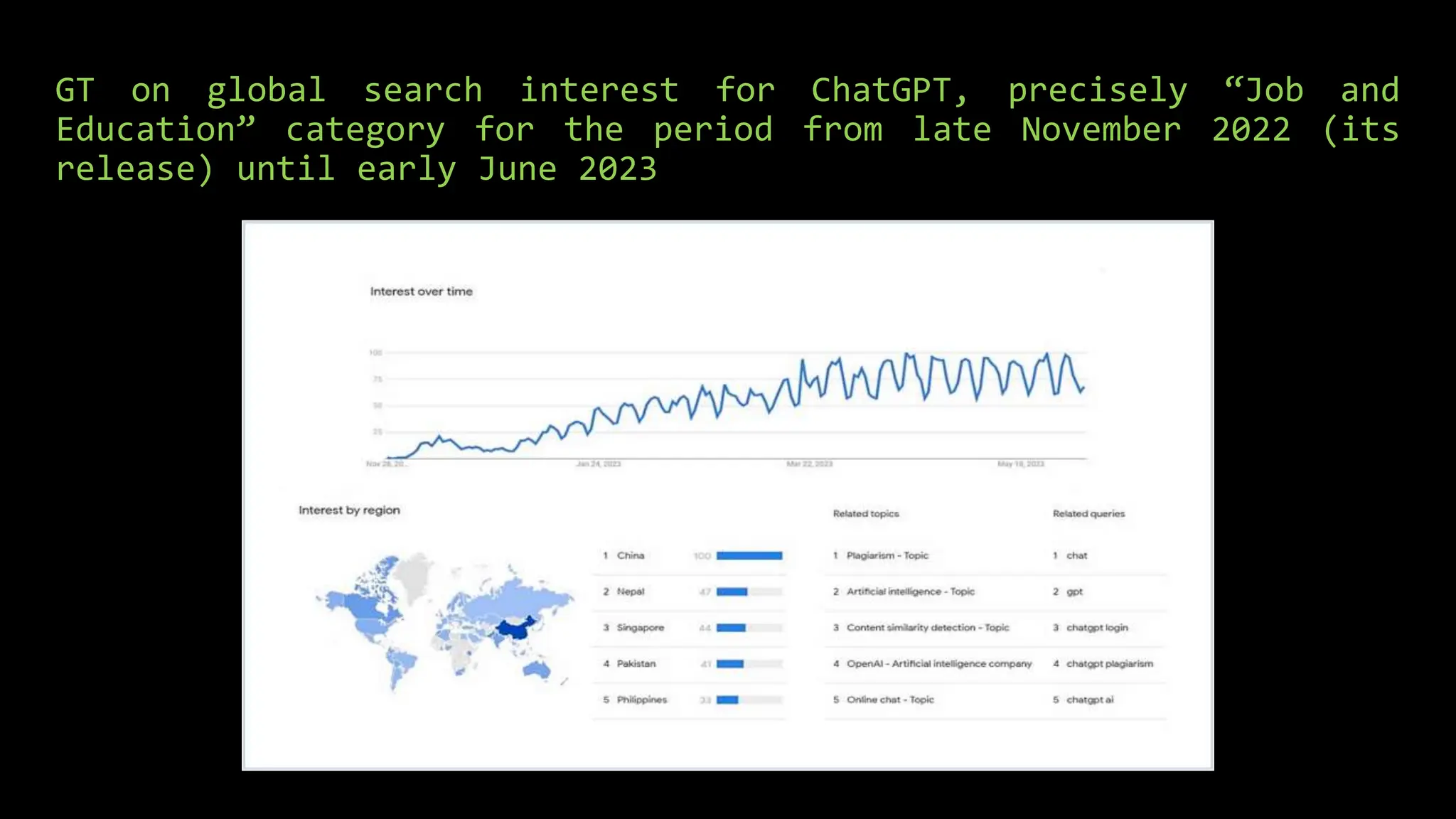 ChatGpt and it's impact on academic integrity.pptx