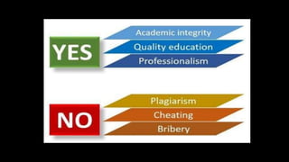 ChatGpt and it's impact on academic integrity.pptx