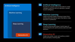 ChatGPT and not only: How to use the power of GPT-X models at scale ...