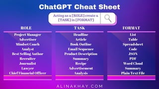 ChatGPT Cheat Sheet | PPT