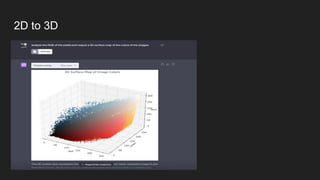 ChatGPT + Code Interpreter Plugin | PDF | Digital Audio | Computer ...