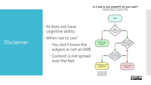 ChatGPT for Technical Writers | PPTX | Web Development | Internet