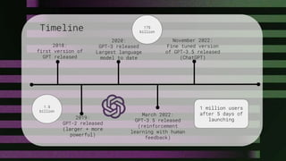 ChatGPT General Meeting | PPT