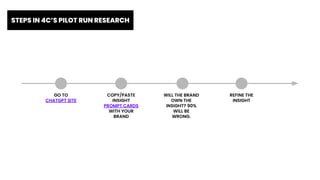 ChatGPT Guide For Strategists | PDF