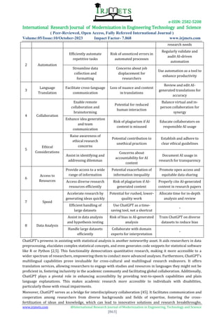 ChatGPT is not capable of serving as an author: ethical concerns and challenges of large ...