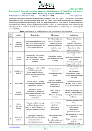 ChatGPT is not capable of serving as an author: ethical concerns and challenges of large ...