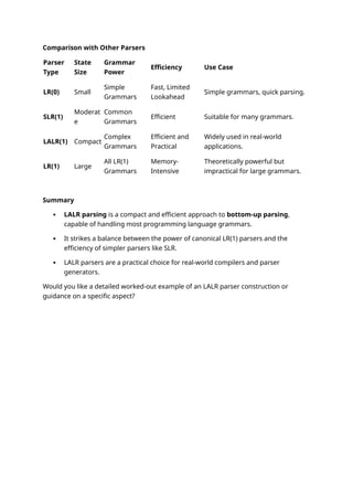 How do you learn Bottom-up Parsing Algorithm.docx