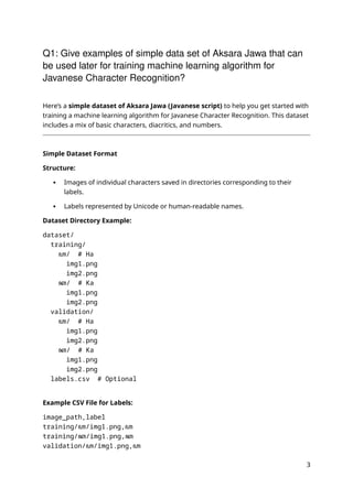 ChatGPT_MyLearning on Dataset Aksara Jawa.docx
