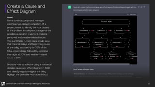 ChatGPT Prompt Engineering for project managers.pdf