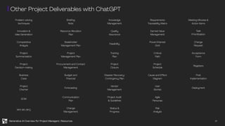 ChatGPT Prompt Engineering for project managers.pdf