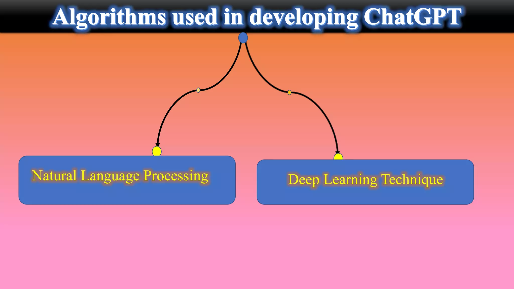 chatgpt seminar ppt.pptx