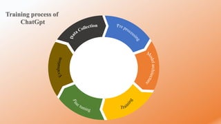 chatgpt seminar ppt.pptx