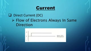 Fundamentals Of Electricity (Chathu) | PPTX