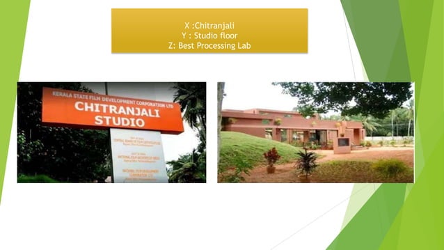 Chathurangam Malayalam film Quiz | PPT