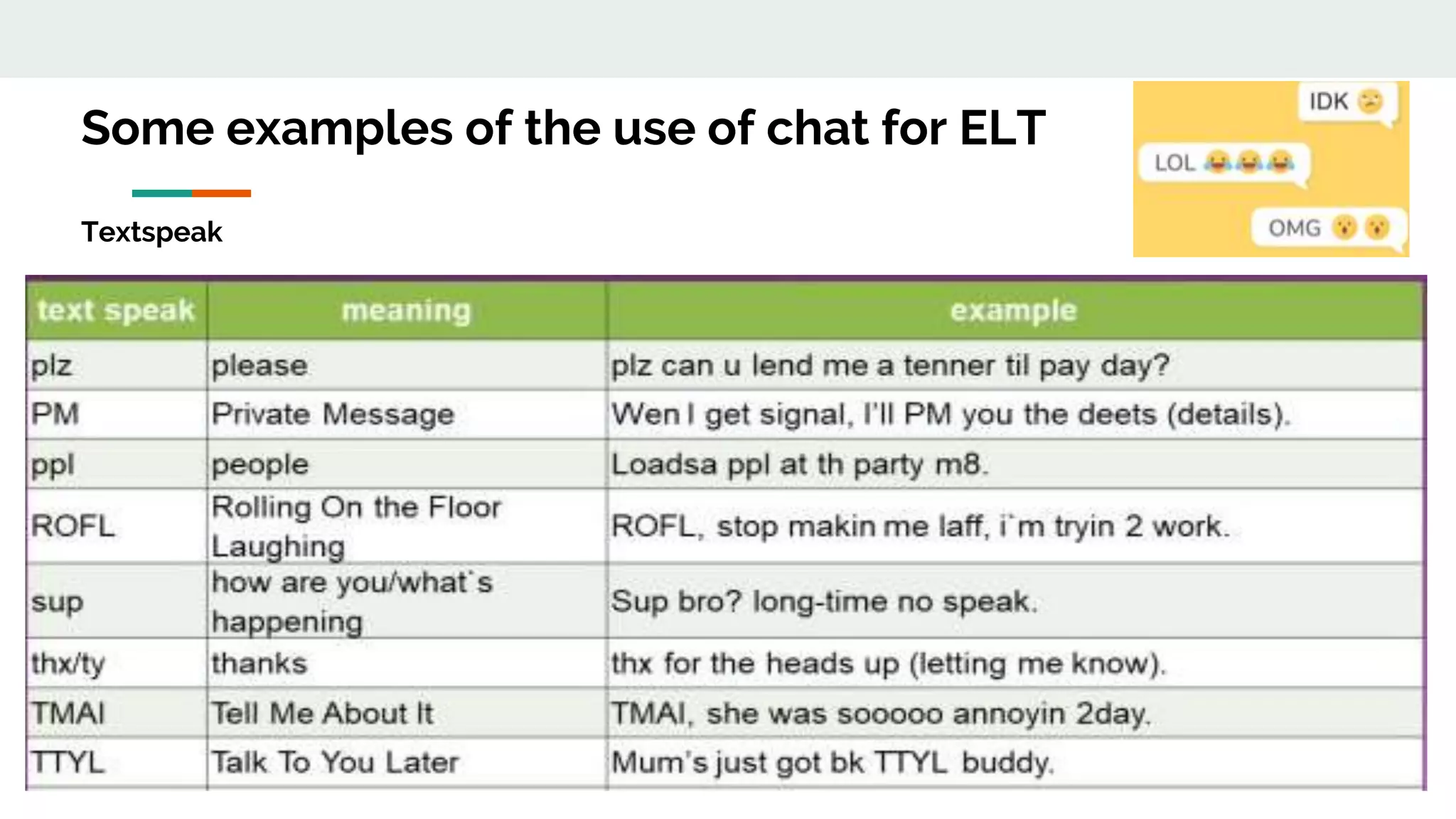 Chat in Language Teaching.pptx