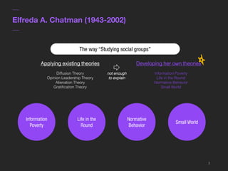 Elfreda Chatman | PDF