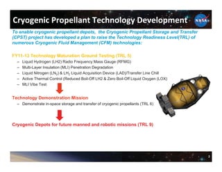 Chato low gravity cryogenic liquid acquisition for space exploration 2014 | PPT