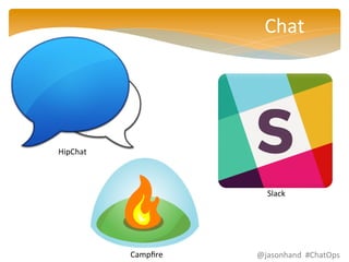 Chat ops .. a beginner's guide | PPT