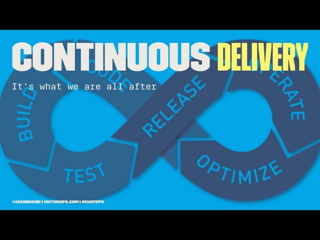 ChatOps: The New Interface of DevOps | PPTX