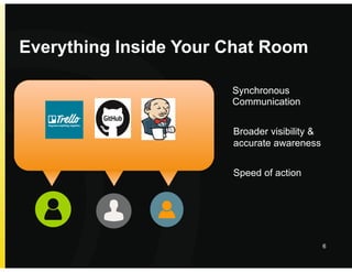 Teach By Doing: Conversation-Driven Development with CHATOPS | PPT
