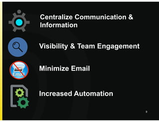 Teach By Doing: Conversation-Driven Development with CHATOPS | PPT