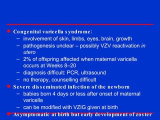 Changes Trend in Chickenpox - Pregnant women and prevention with ...