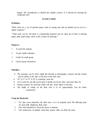 Chats and flash cards | DOCX | Drawing and Sketching | Arts and Crafts