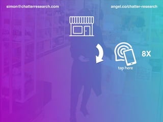 Chatter Research Pitch Deck | PDF