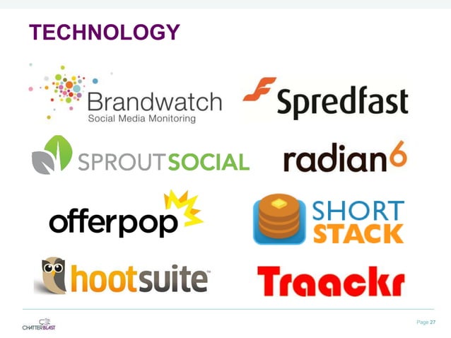 Visit Philly Social Media Summit - Advertising | PPT