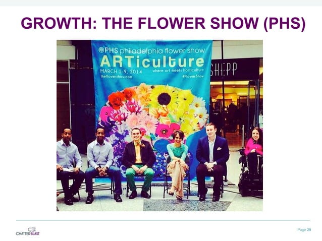 Visit Philly Social Media Summit - Advertising | PPT