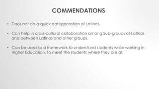 Model of Latino Identity Development and Model of Hispanic Identity ...