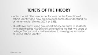 Model of Latino Identity Development and Model of Hispanic Identity ...