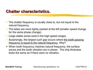 Chatter Overview | PPT