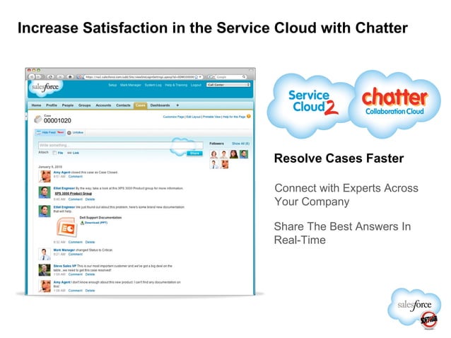 Chatter - Salesforce.com