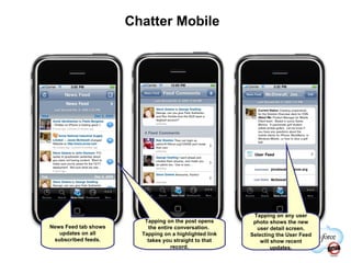 Chatter - Salesforce.com