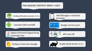 Chatting App-Chotpot | PPT