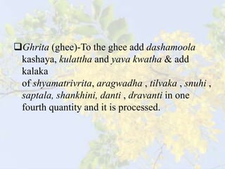 Chaturangula Kalpa & Tilvak Kalpa | PPT