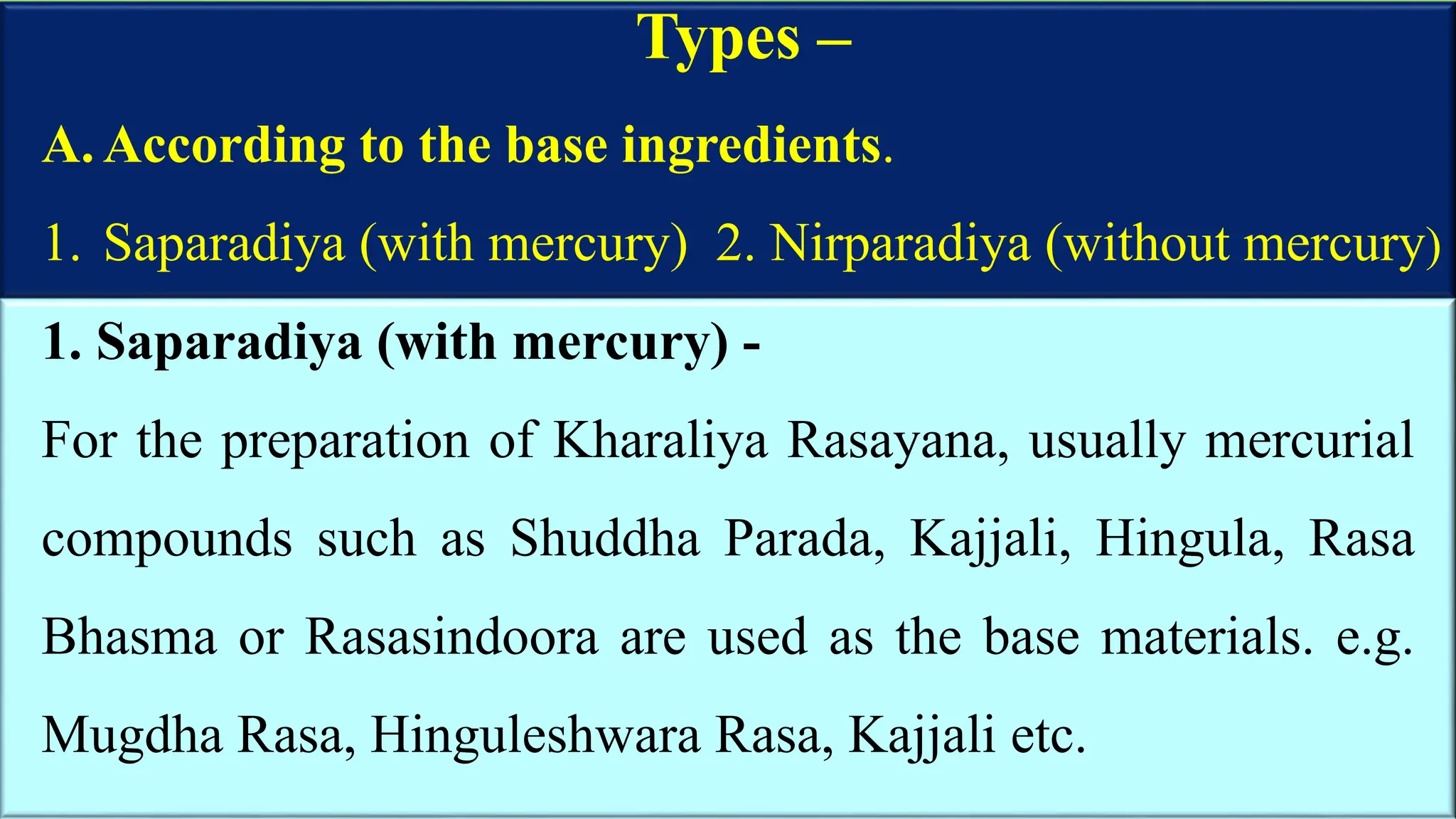 Chaturvidha Rasayana/ parad murchit kalpa / rasa kalpa/. Kharliya ...