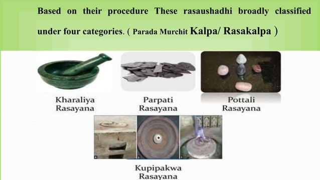 Chaturvidha Rasayana/ parad murchit kalpa / rasa kalpa/. Kharliya ...