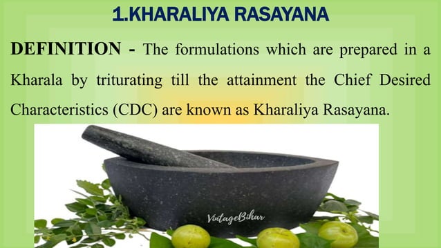 Chaturvidha Rasayana/ parad murchit kalpa / rasa kalpa/. Kharliya ...